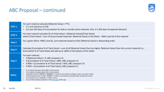 PFEP Calculation User Guide.pptx to work | PPT