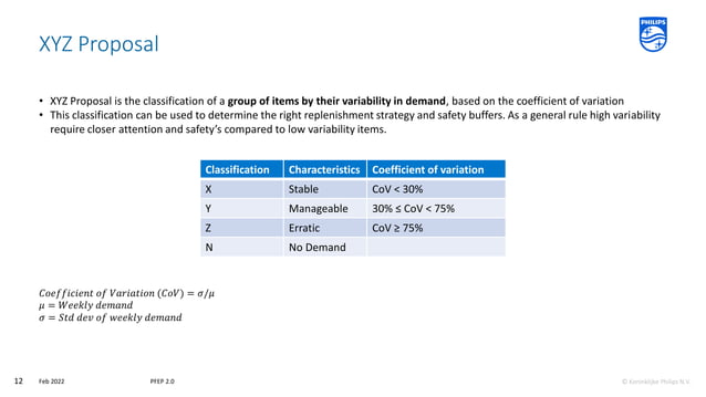 PFEP Calculation User Guide.pptx to work | PPT