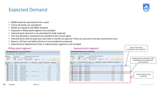 PFEP Calculation User Guide.pptx to work | PPT