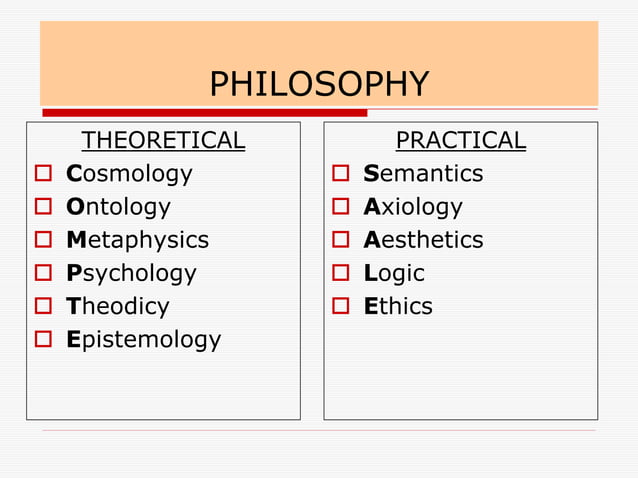 2-Philosophical-background-of-B.E.ppt