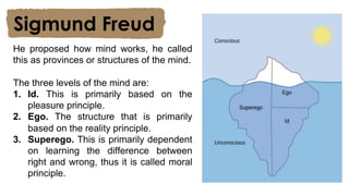2-1Philosophical-Perspective-of-Self.pdf