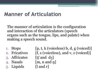 Introduction to Phonetics and Phonology | PPTX
