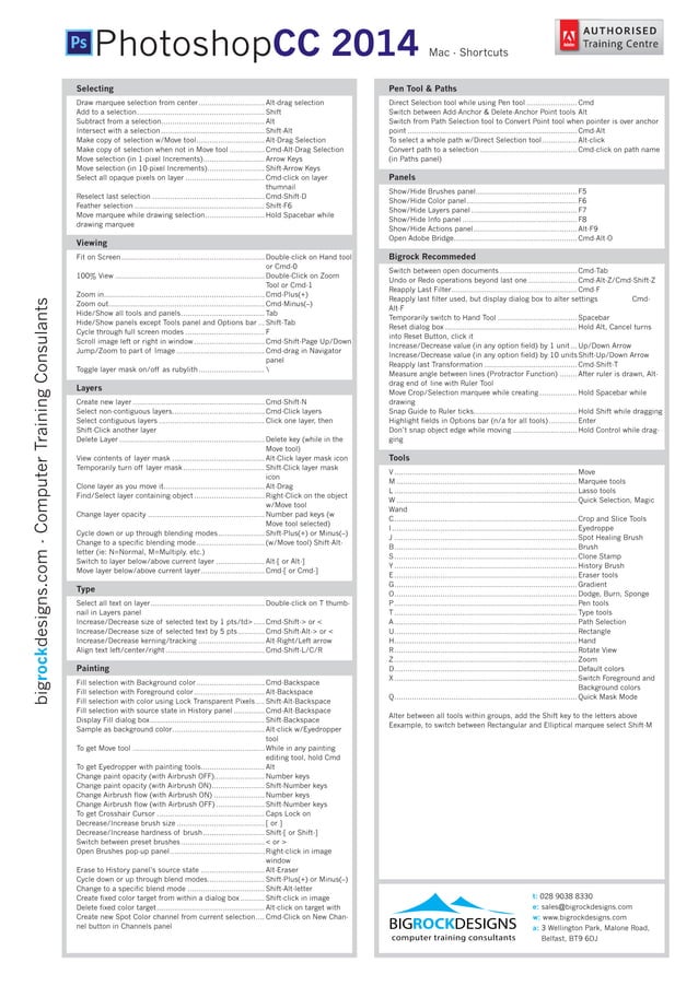 Adobe Photoshop Shortcuts for Mac from Bigrockdesigns | PDF