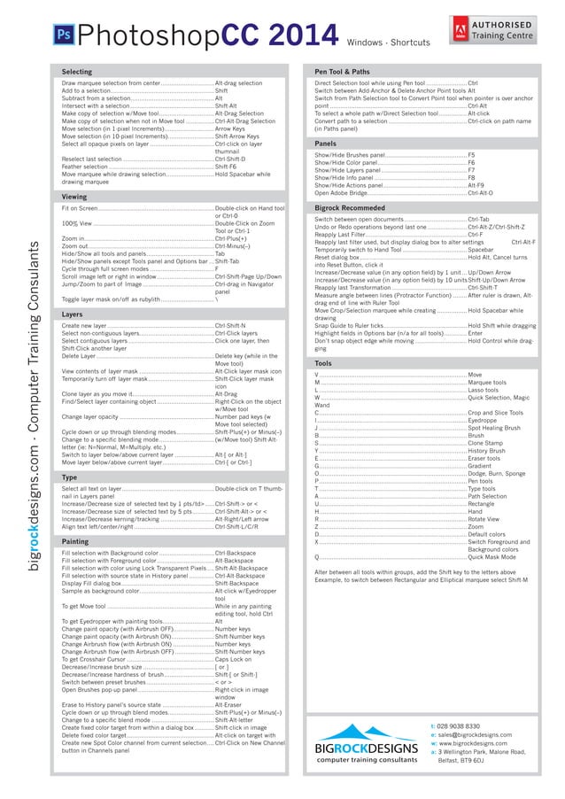 Adobe Photoshop Shortcuts for windows from Bigrockdesigns | PDF | Browsers | Computer Software ...