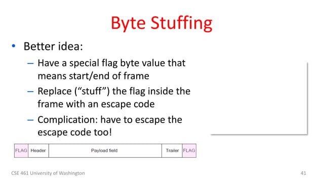 scope of layer in computer networking made by tafseer hussain | PPT