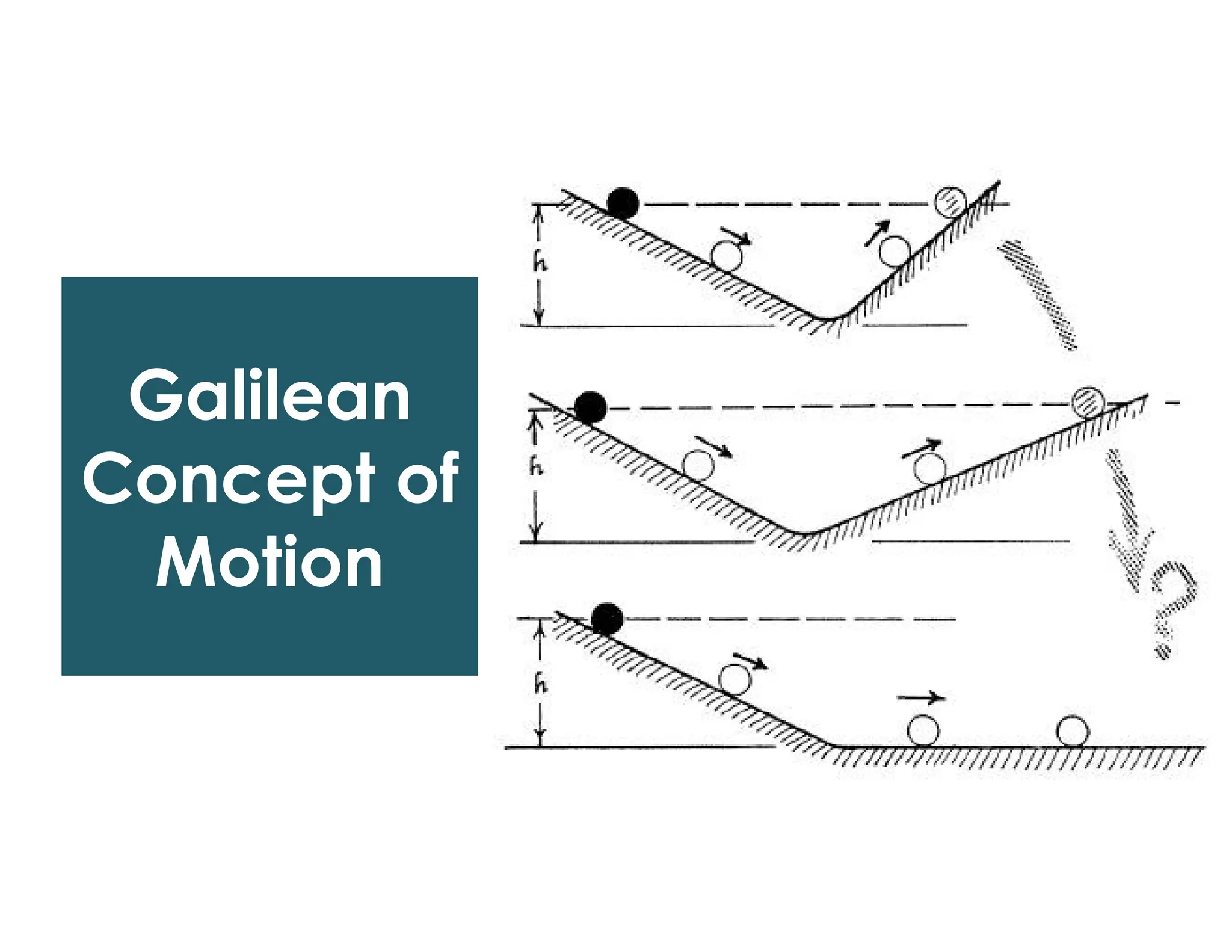 2-Physical-Science-The-Aristotelian-and-Galilean-Concepts-of-Motion (2).pdf
