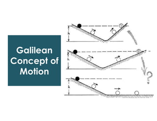 2-Physical-Science-The-Aristotelian-and-Galilean-Concepts-of-Motion (2).pdf