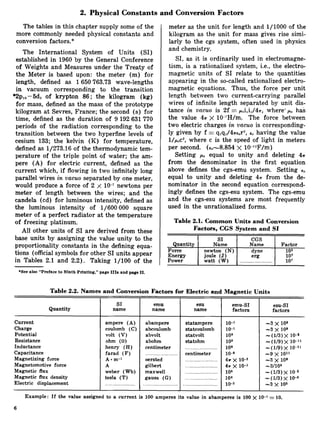 2 physical constants and conversion factors | PDF