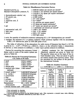 2 physical constants and conversion factors | PDF