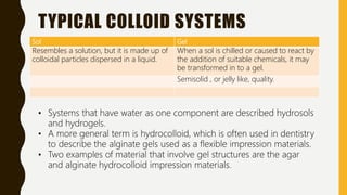 Physical properties of dental materials | PPTX