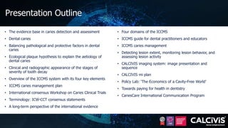 Modern Cariology: Evidence into Practice | The Paradigm is Shifting (it ...