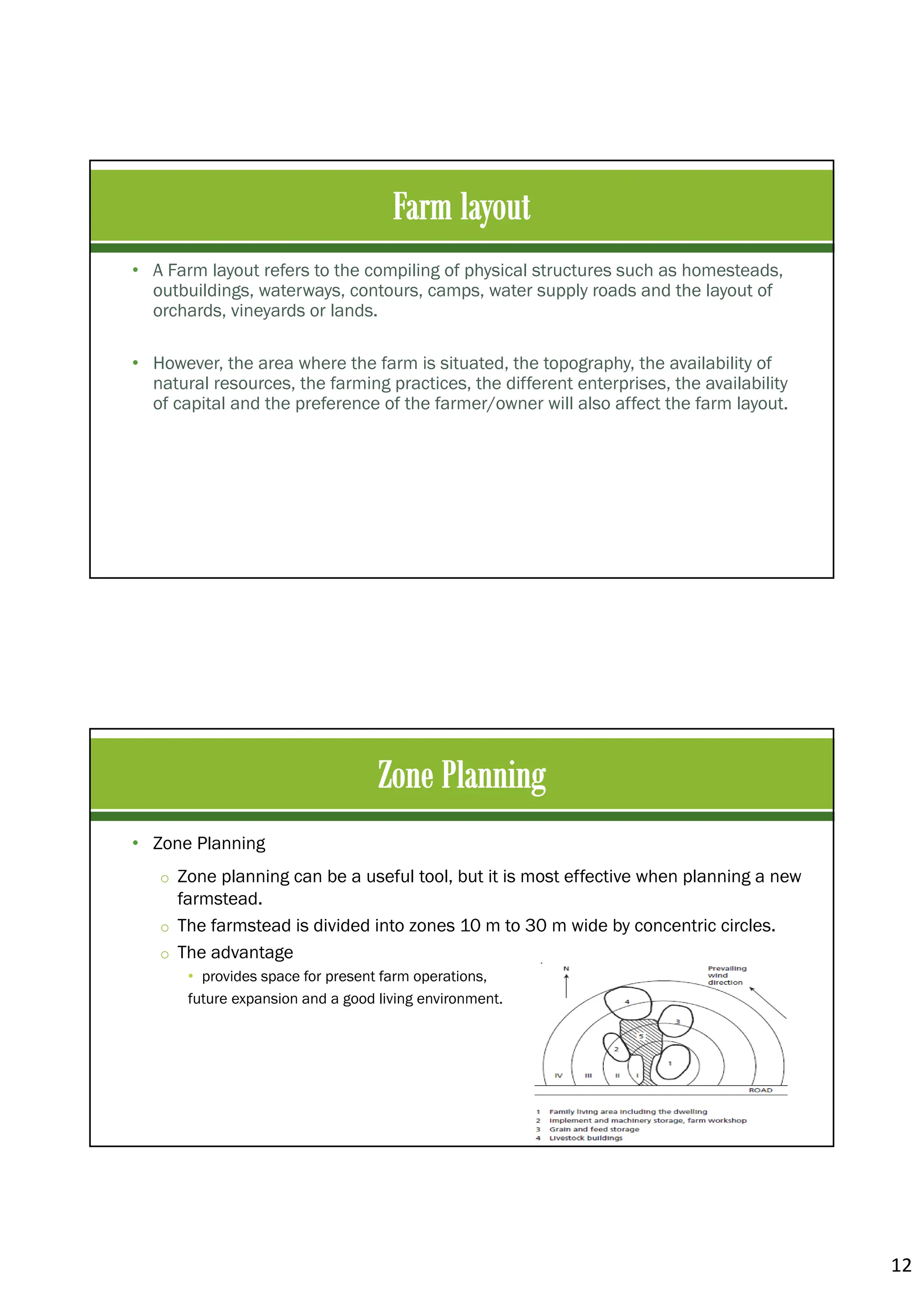2-Planning of Farm Structures Layout.pdf