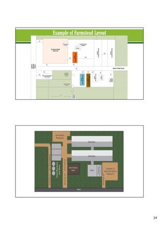 2-Planning of Farm Structures Layout.pdf