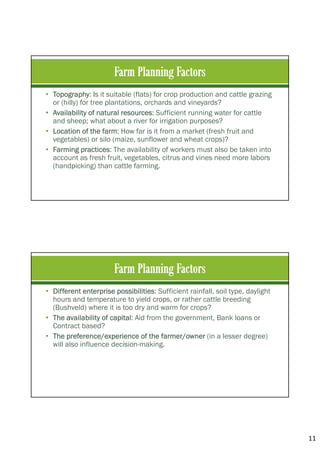 Planning of Farm Structures Layout.pdf