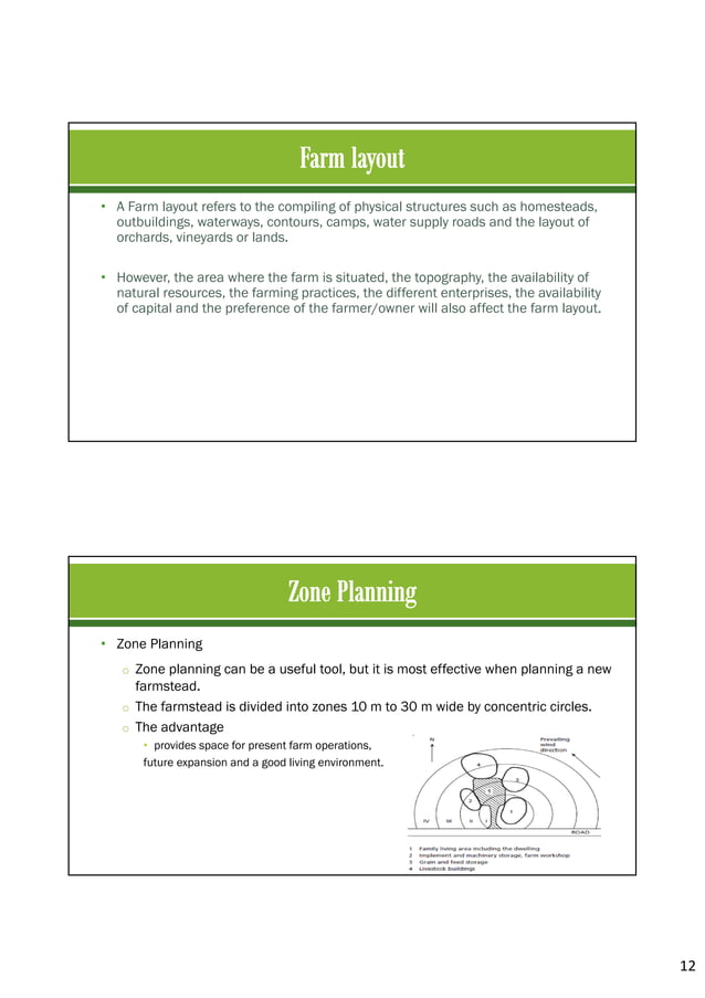 Planning of Farm Structures Layout.pdf