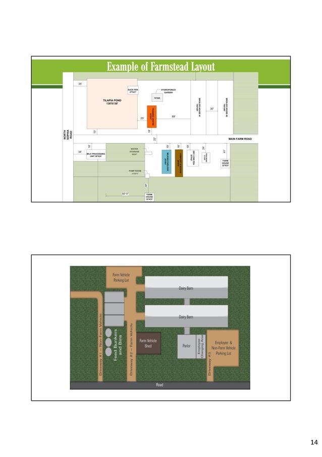 Planning of Farm Structures Layout.pdf