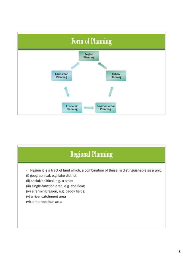 Planning of Farm Structures Layout.pdf