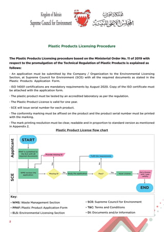Kingdom of Bahrain | Single Use Plastic Products Licensing Guide | PDF
