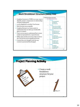 Project Planning | PPTX | Business | Business and Finance