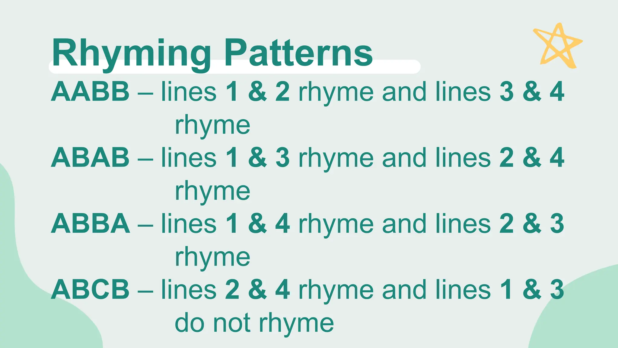 21st Century Literature-Poetry and Hyperpoetry .pptx