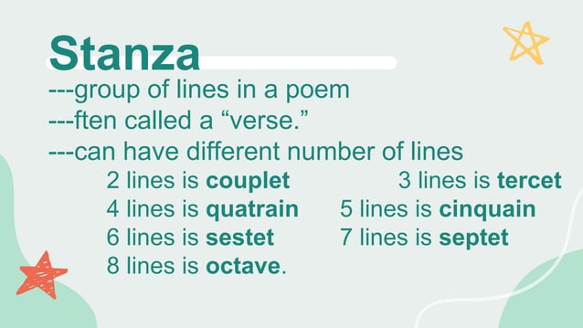 21st Century Literature-Poetry and Hyperpoetry .pptx | Poetry | Books ...