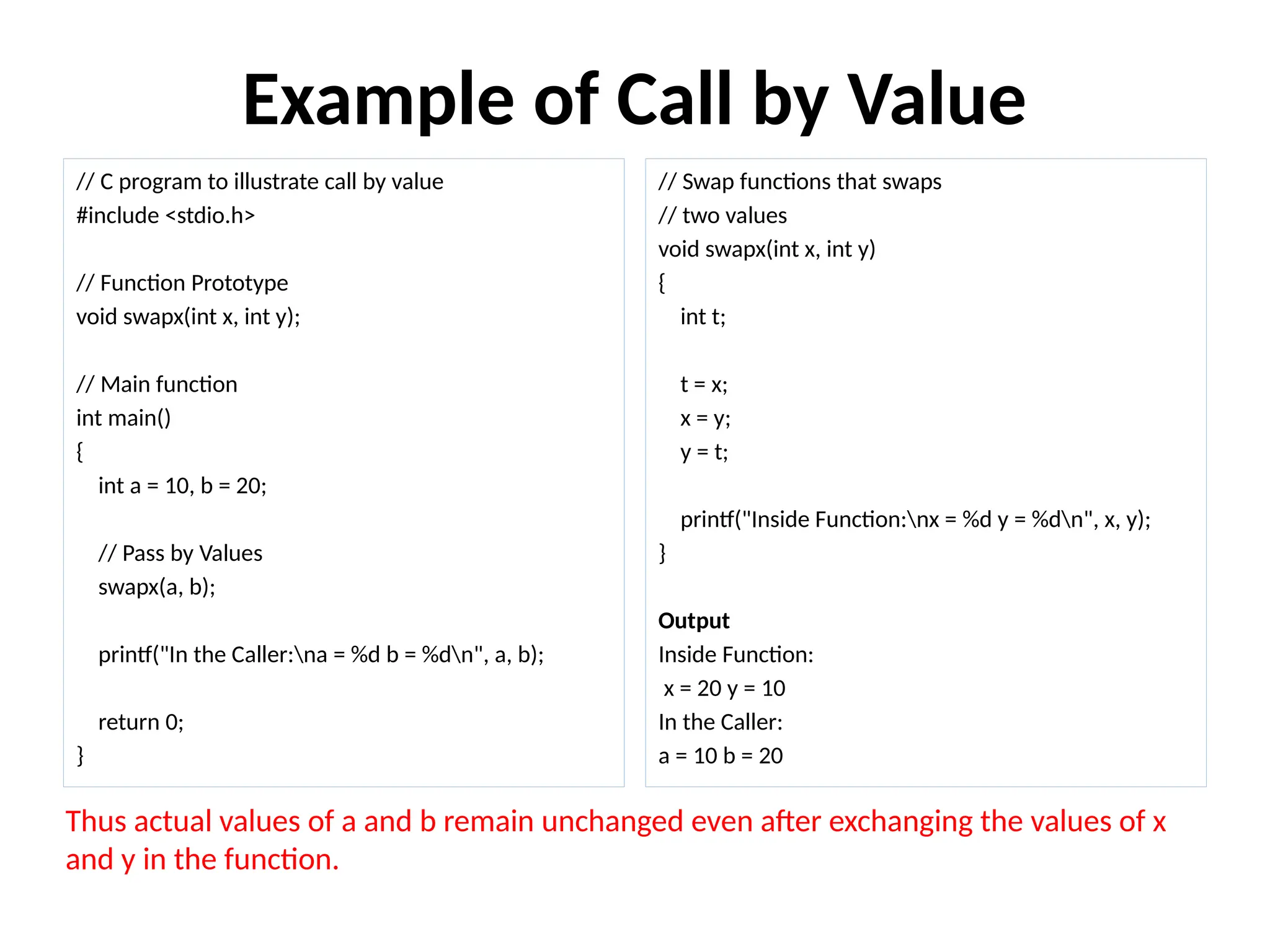 2-Concept of Pointers in c programming.pptx