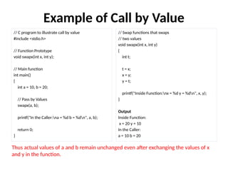 2-Concept of Pointers in c programming.pptx