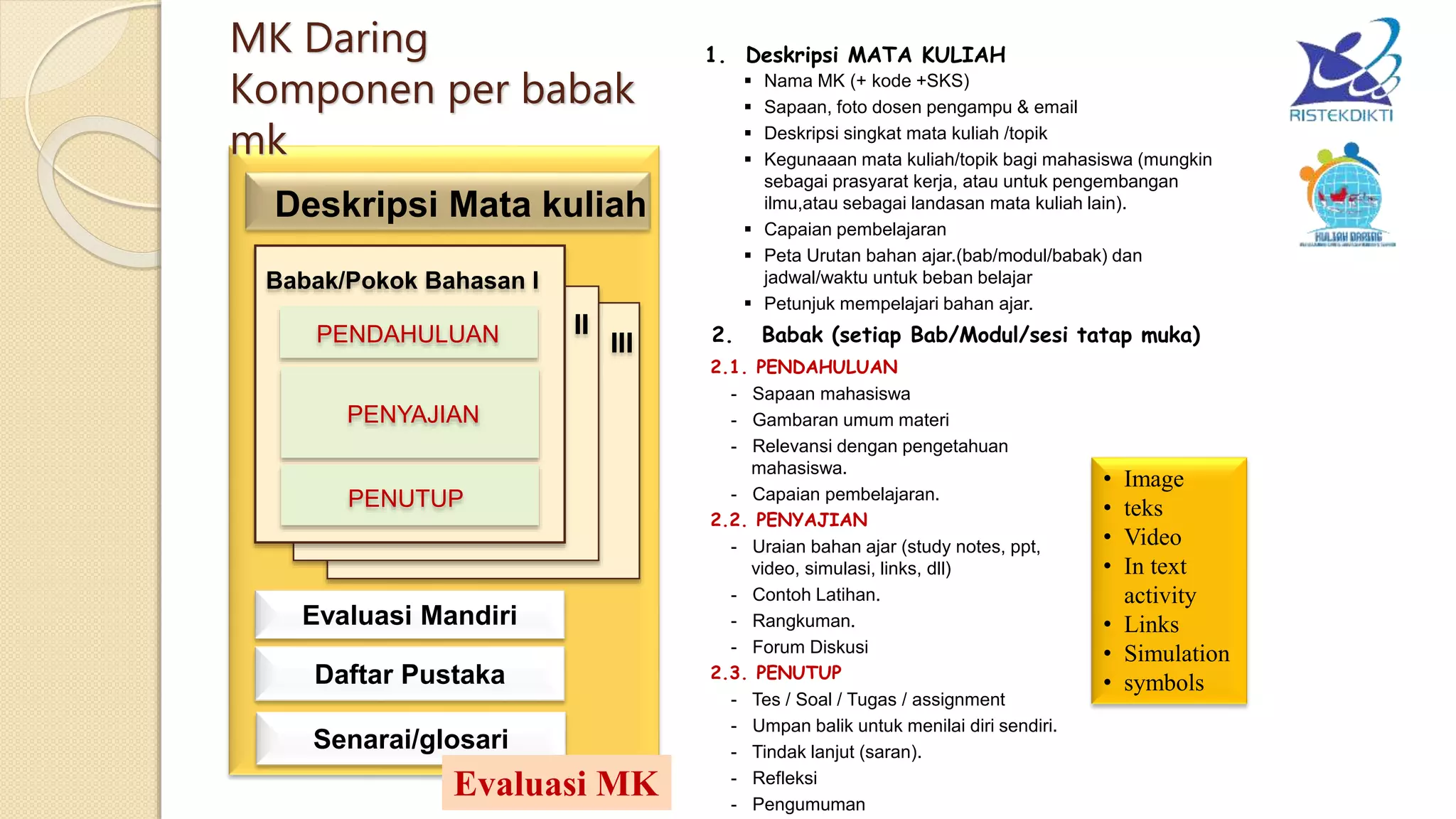 2 point penting dalam pembuatan mk daring | PPT