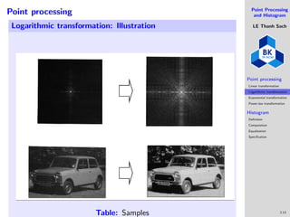 2 - PointProcessing.pdf