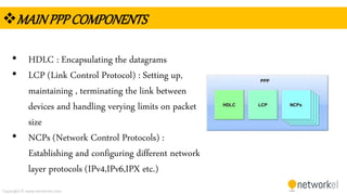 CCNA point to point | PPT