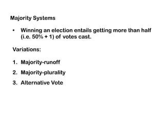 Political Systems (Handout) | PDF