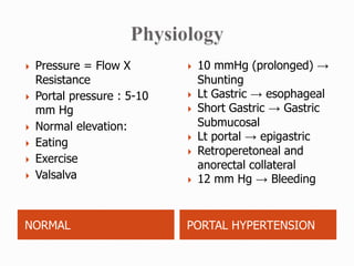 portalhypertension | PPTX | Blood Disorders | Diseases and Conditions