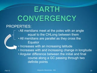 2.Position on the Earth | PPTX