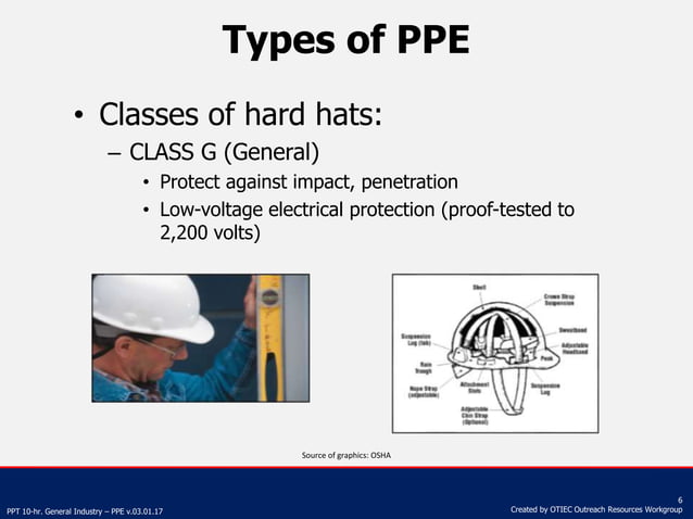 2- PPE.pptx