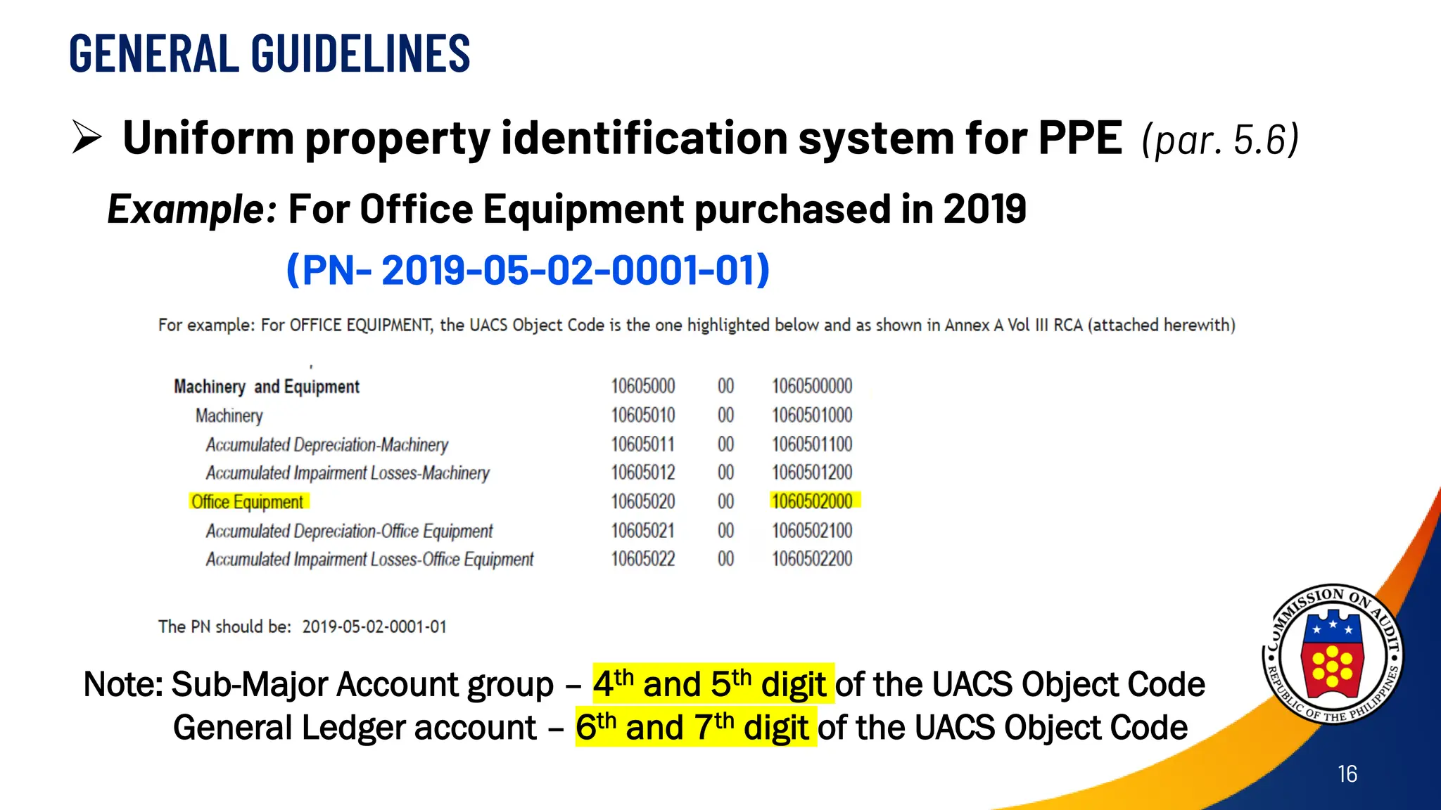 2-PPT-COA-Circular-2020-006-One-Time-Cleansing-PAGBA.final_.ver_.pdf