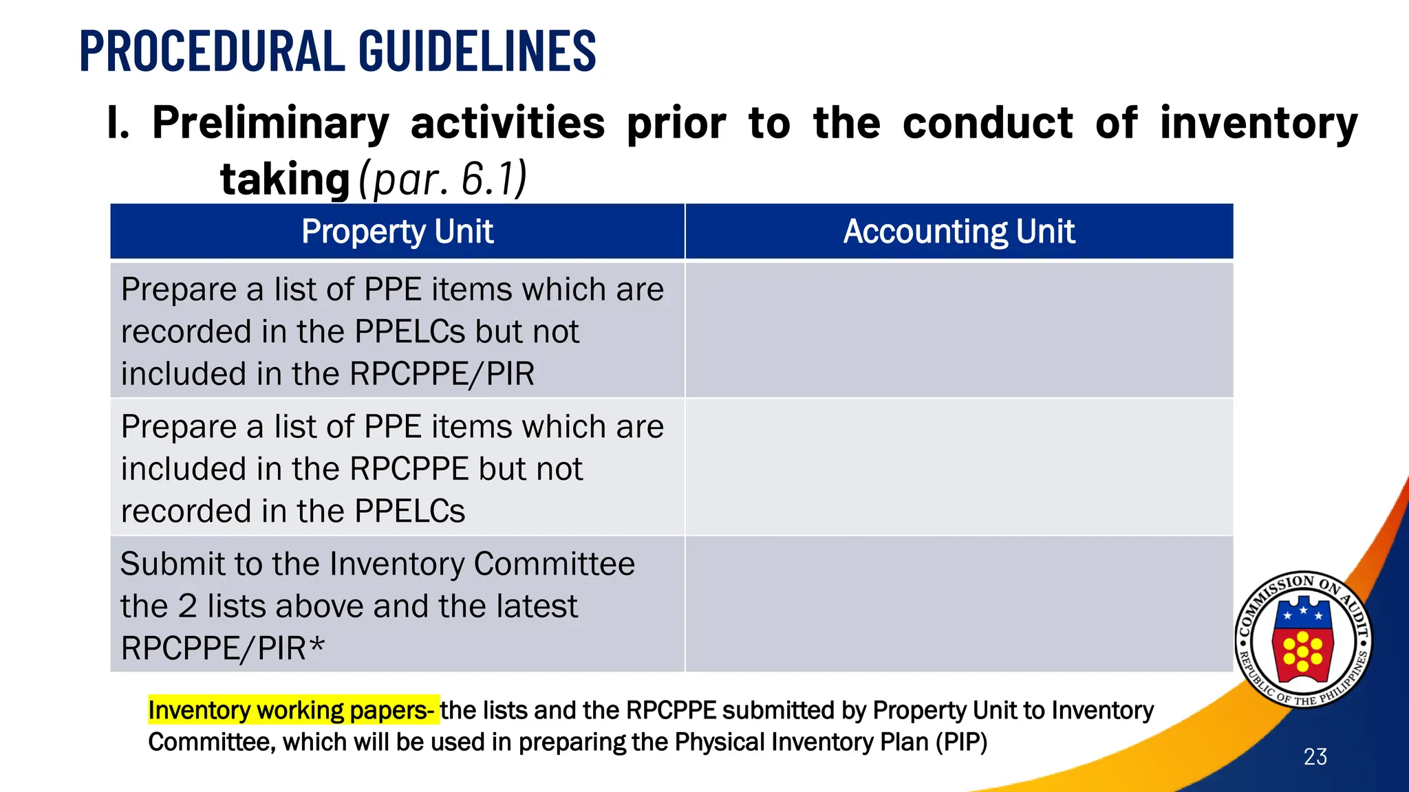 2-PPT-COA-Circular-2020-006-One-Time-Cleansing-PAGBA.final_.ver_.pdf