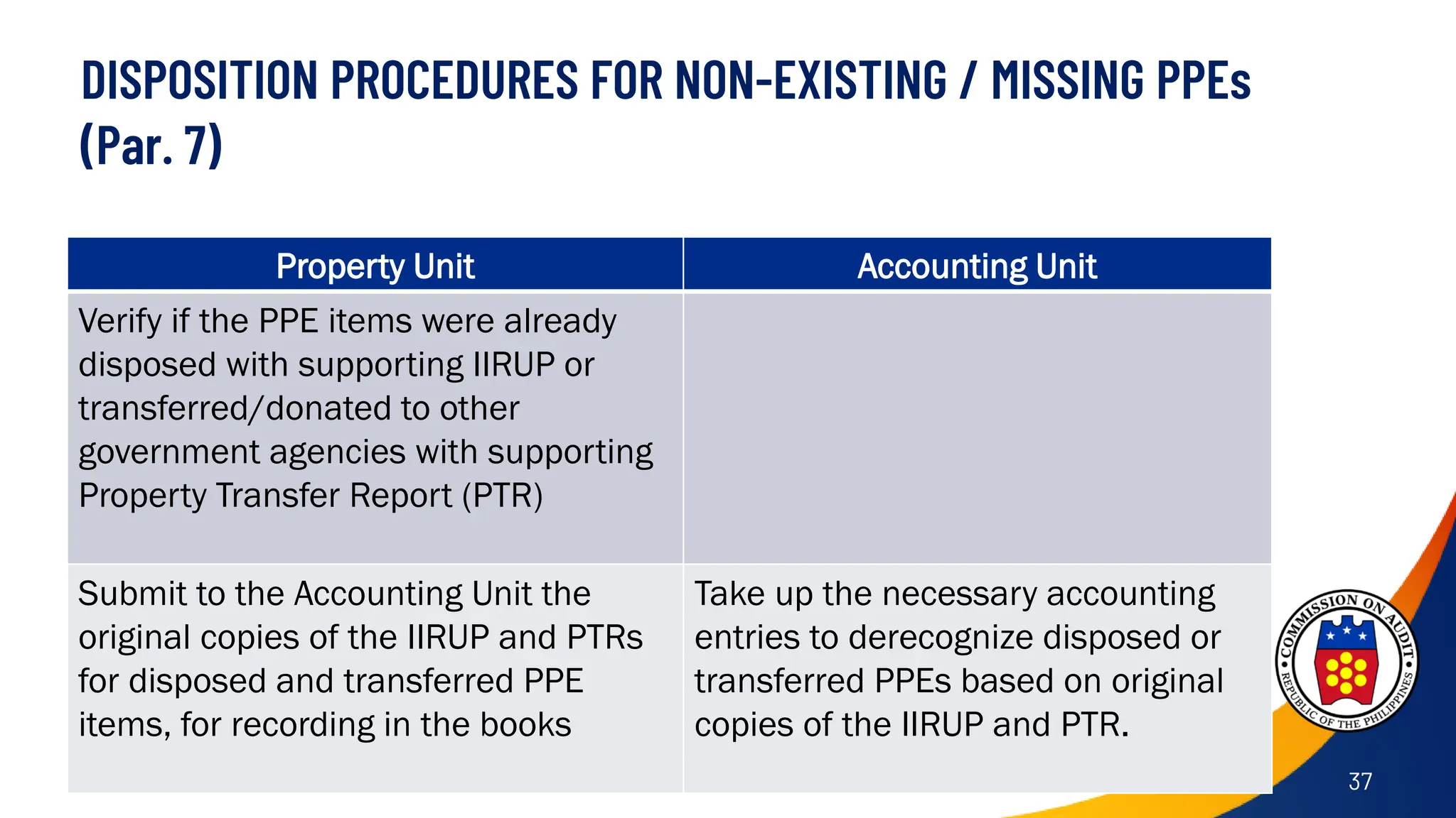 2-PPT-COA-Circular-2020-006-One-Time-Cleansing-PAGBA.final_.ver_.pdf