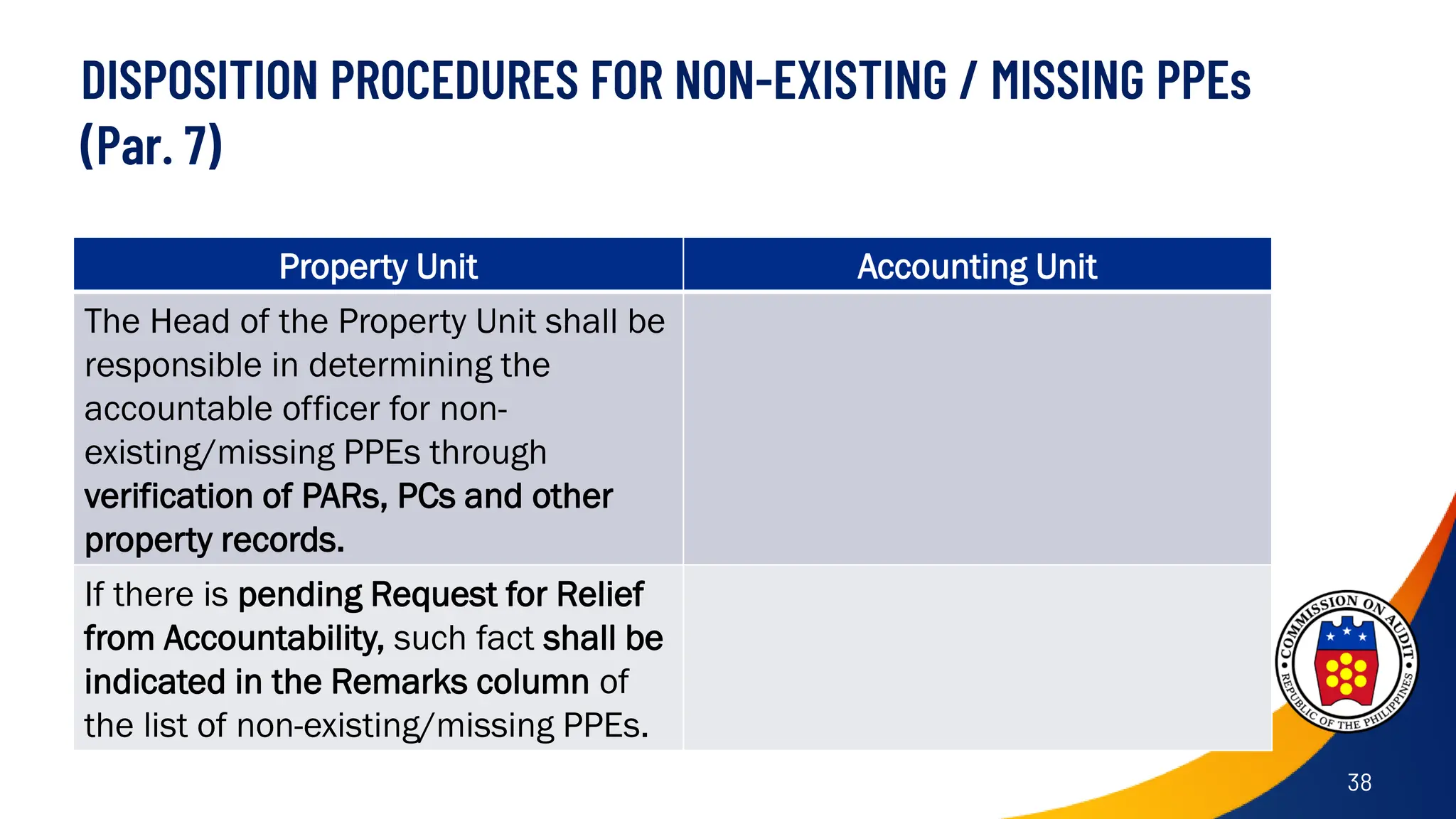 2-PPT-COA-Circular-2020-006-One-Time-Cleansing-PAGBA.final_.ver_.pdf