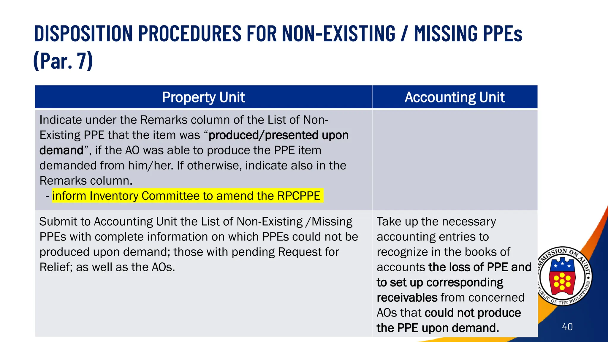 2-PPT-COA-Circular-2020-006-One-Time-Cleansing-PAGBA.final_.ver_.pdf
