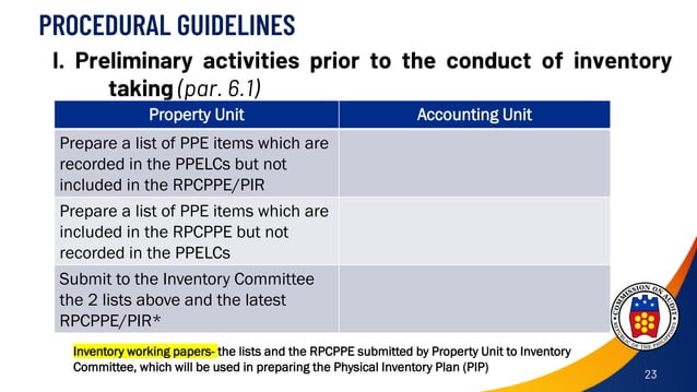 2-PPT-COA-Circular-2020-006-One-Time-Cleansing-PAGBA.final_.ver_.pdf | Business | Business and ...