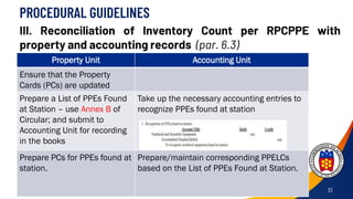 2-PPT-COA-Circular-2020-006-One-Time-Cleansing-PAGBA.final_.ver_.pdf