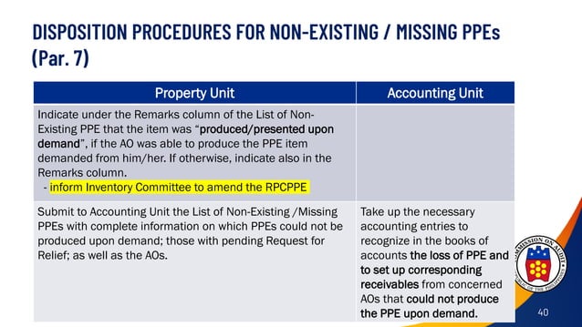 2-PPT-COA-Circular-2020-006-One-Time-Cleansing-PAGBA.final_.ver_.pdf ...
