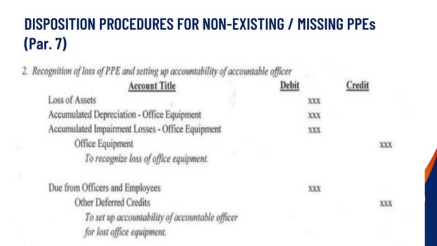2-PPT-COA-Circular-2020-006-One-Time-Cleansing-PAGBA.final_.ver_.pdf ...