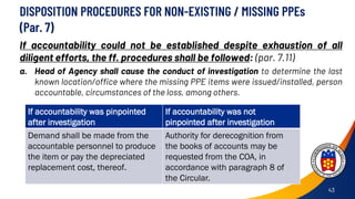 2-PPT-COA-Circular-2020-006-One-Time-Cleansing-PAGBA.final_.ver_.pdf