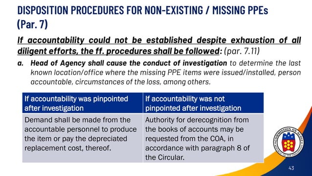 2-PPT-COA-Circular-2020-006-One-Time-Cleansing-PAGBA.final_.ver_.pdf | Business | Business and ...