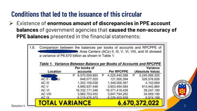 2-PPT-COA-Circular-2020-006-One-Time-Cleansing-PAGBA.final_.ver_.pdf ...