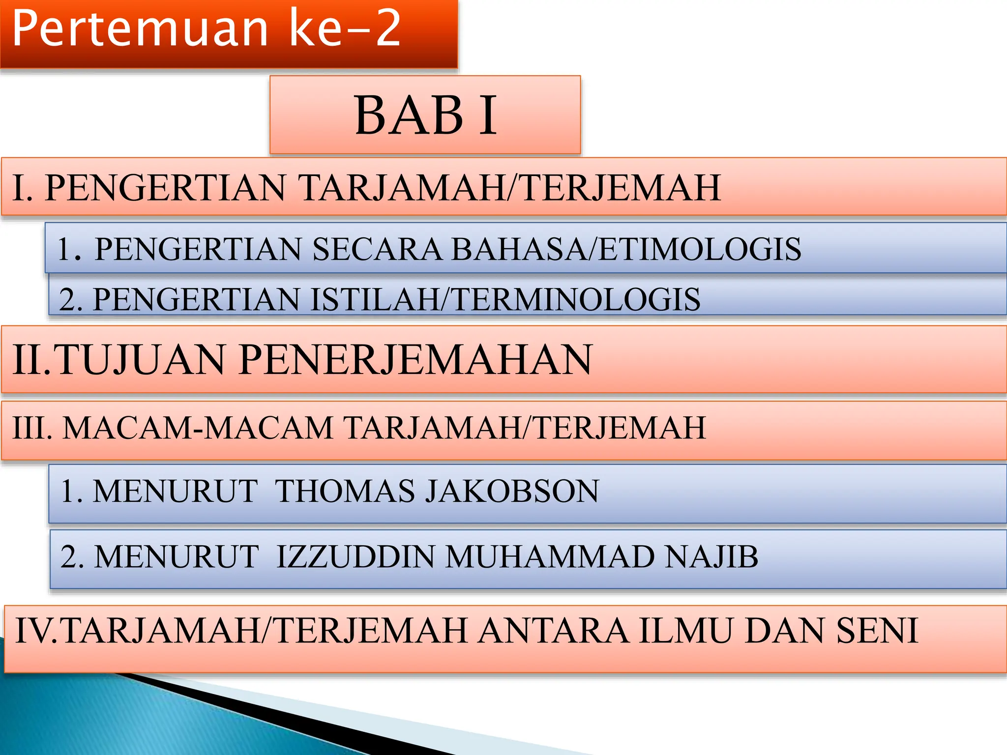 pemgertian terjemah menurut bahasa, istilah dan tokoh lainnya.ppt
