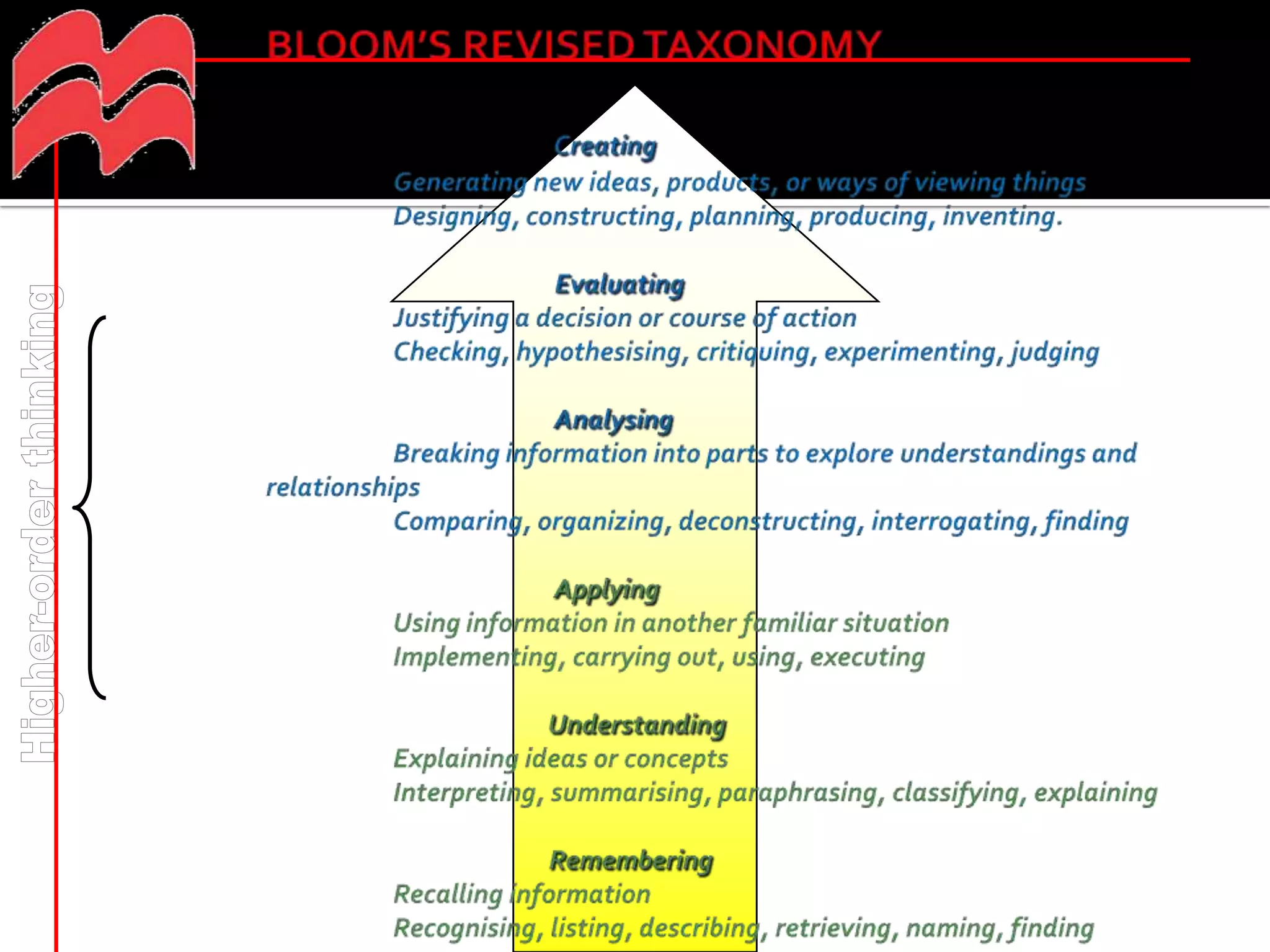 2. ppt lots hots | PPTX