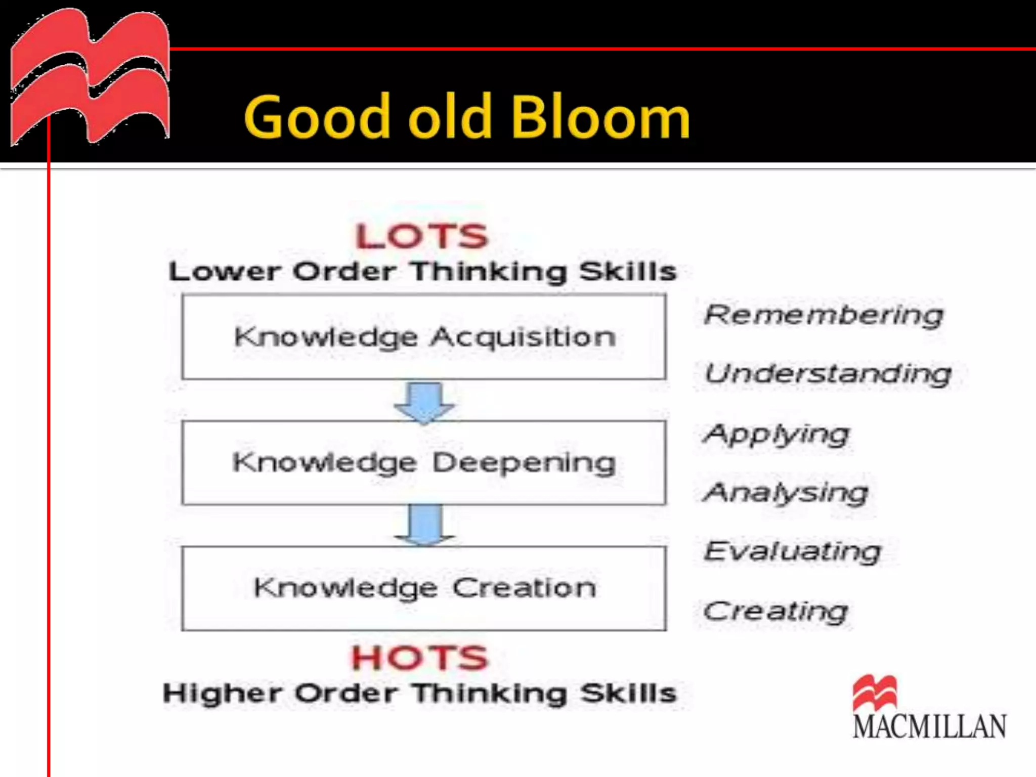 2. ppt lots hots | PPTX