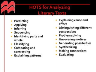 2. ppt lots hots | PPTX